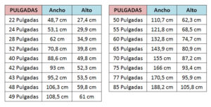 Televisores 8K – Comparativa y Análisis.