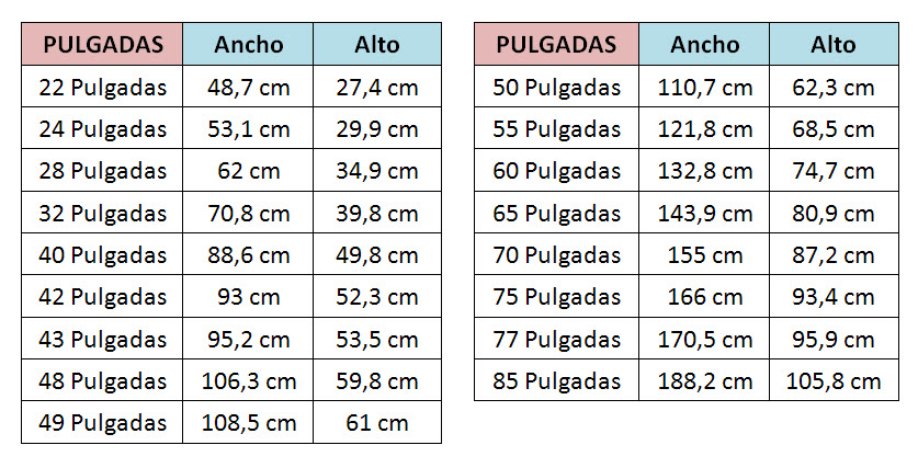 Mejor Televisor QLED Comparativa Tv Tecnolog a Q LED Mejor Televisor QLED Comparativa Tv Tecnolog a Q LED